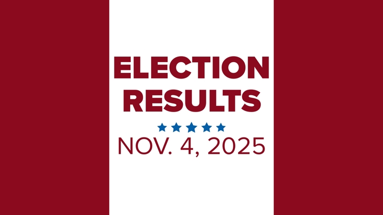 Ohio primary election 2025: Key voting dates and info | wtol.com