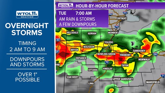 Jet Express Camera | wtol.com | wtol.com