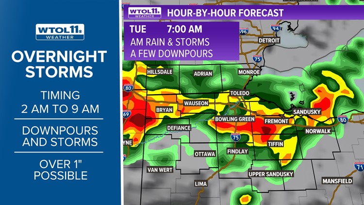 Jet Express Camera | wtol.com | wtol.com