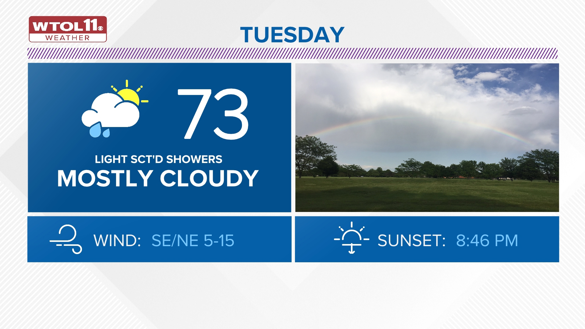 Toledo news, weather, traffic and sports | Toledo, Ohio, | wtol.com ...