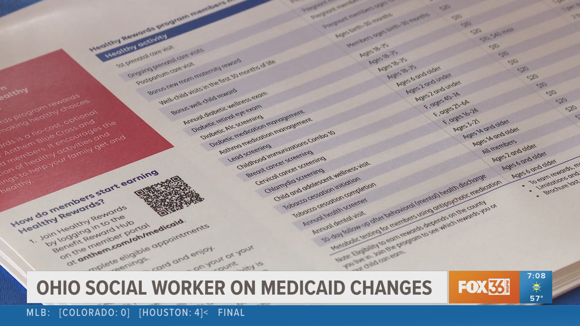 Social worker talks changes to Medicaid access | wtol.com
