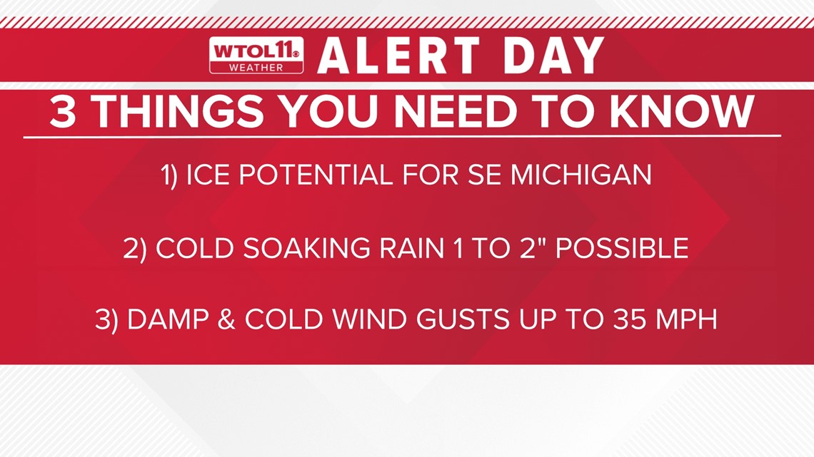 3 things to know about Wednesday's freezing rain and ice | wtol.com