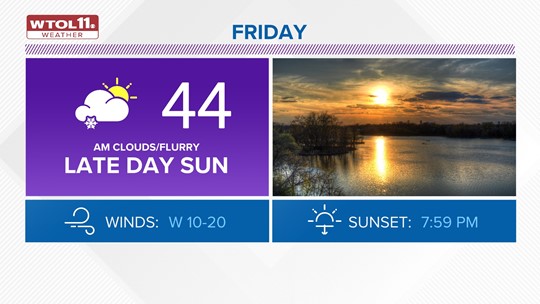 Toledo Weather | Toledo, Ohio | wtol.com | wtol.com