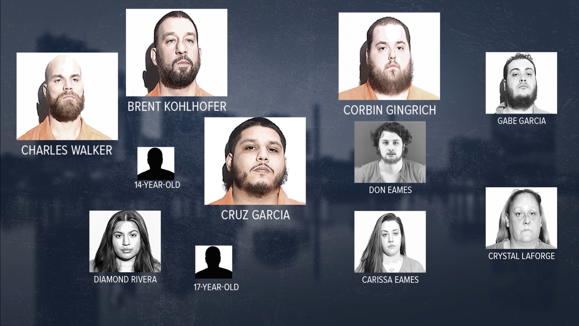 Timeline: Piecing together the murders of Kyshawn Pittman and Ke'Marion ...