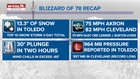 Ohio Blizzard of '78: History of the infamous winter storm | wtol.com
