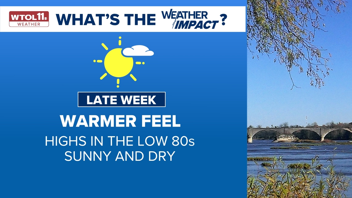 2024 Lucas County property values finalized in AREIS | wtol.com