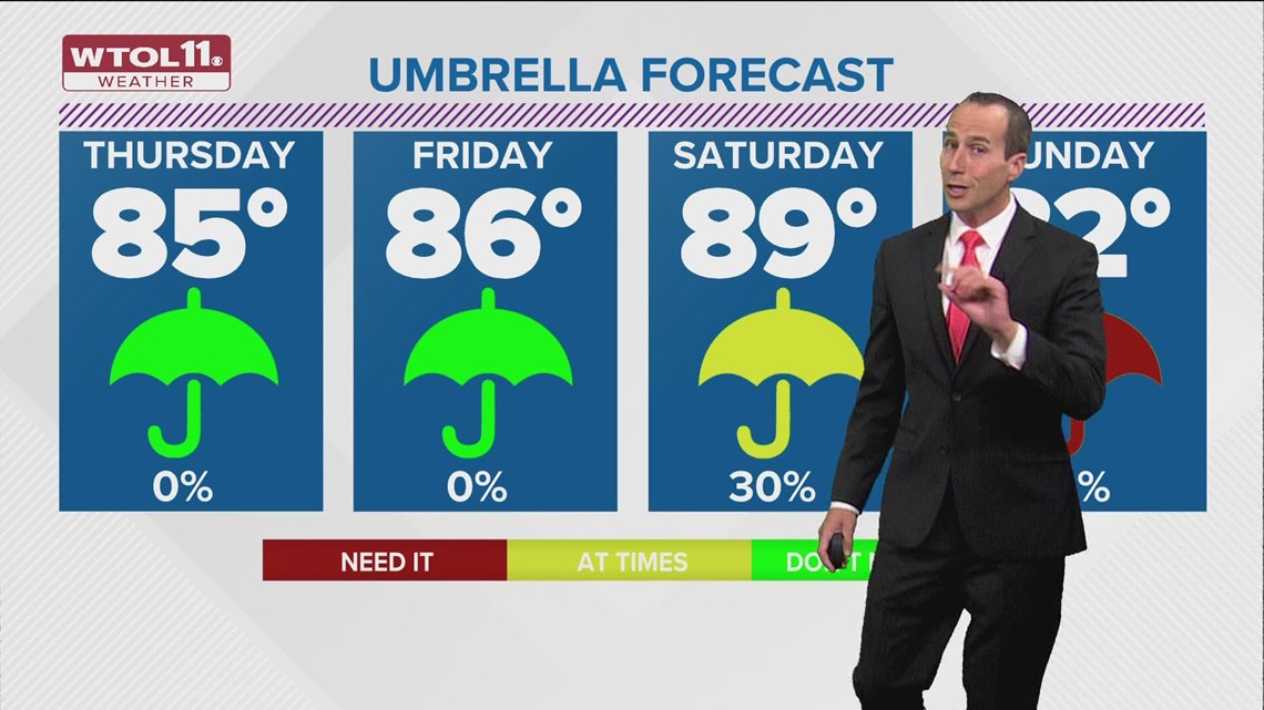 Hourly Weather Forecast | Toledo, Ohio | wtol.com | wtol.com