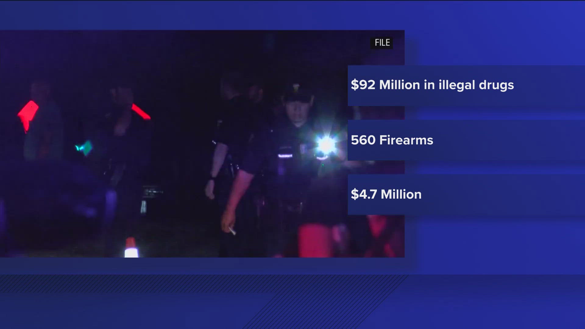 Ohio Attorney General's Office announces statistics for statewide task ...