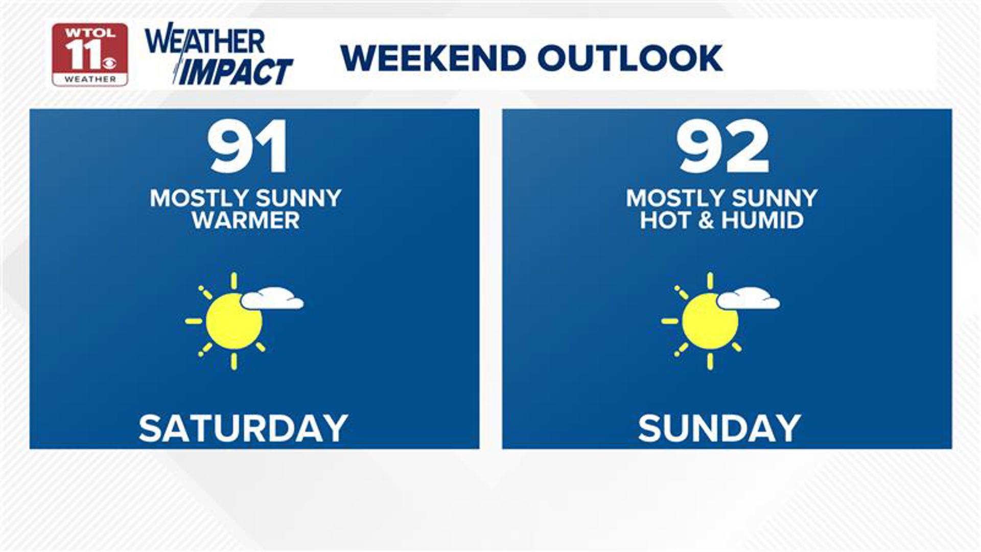 Watch | WTOL Live and On-demand video | Toledo, Ohio | wtol.com