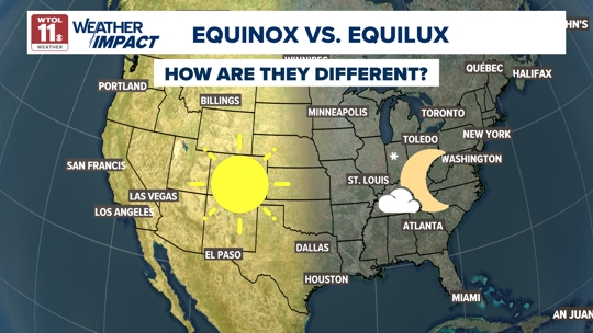 What is meteorological fall? | wtol.com