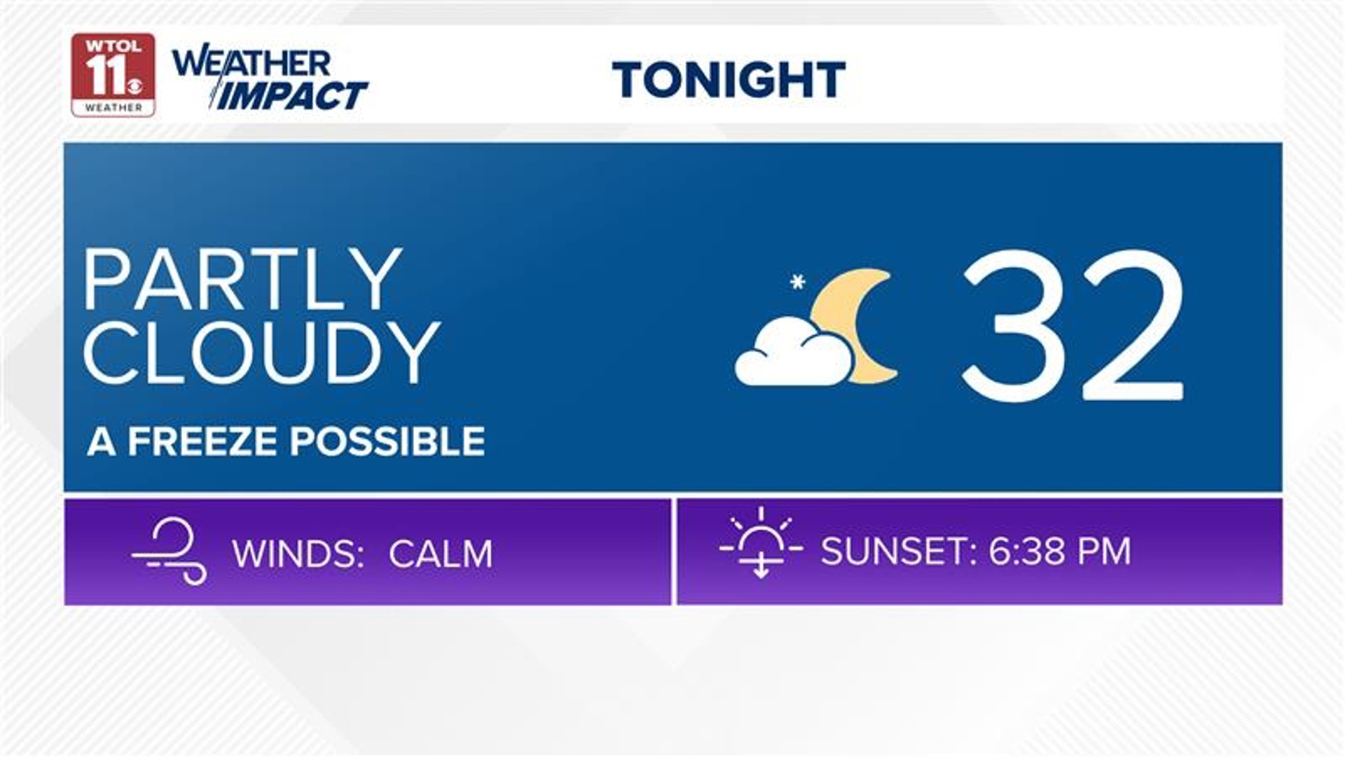 LIVE Toledo radar | See the latest in winter weather over NW Ohio, SE ...