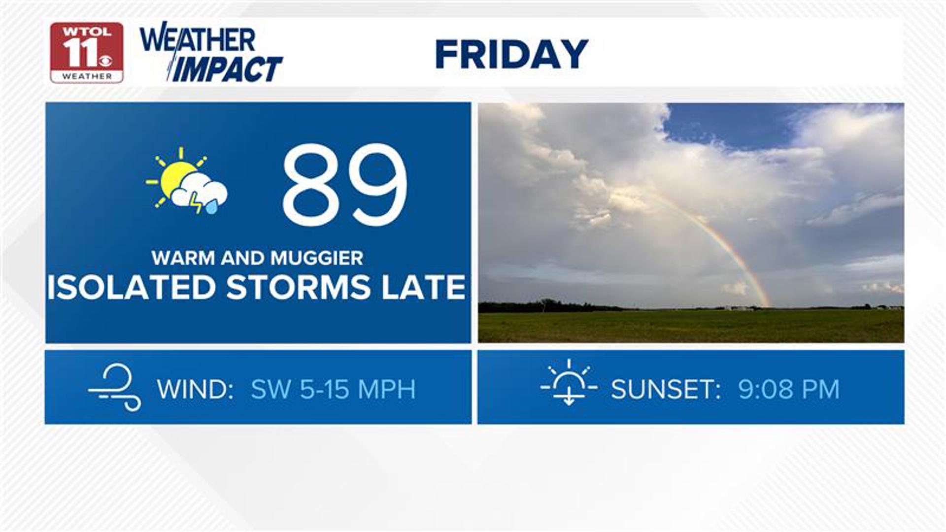 Toledo Weather Radar | wtol.com