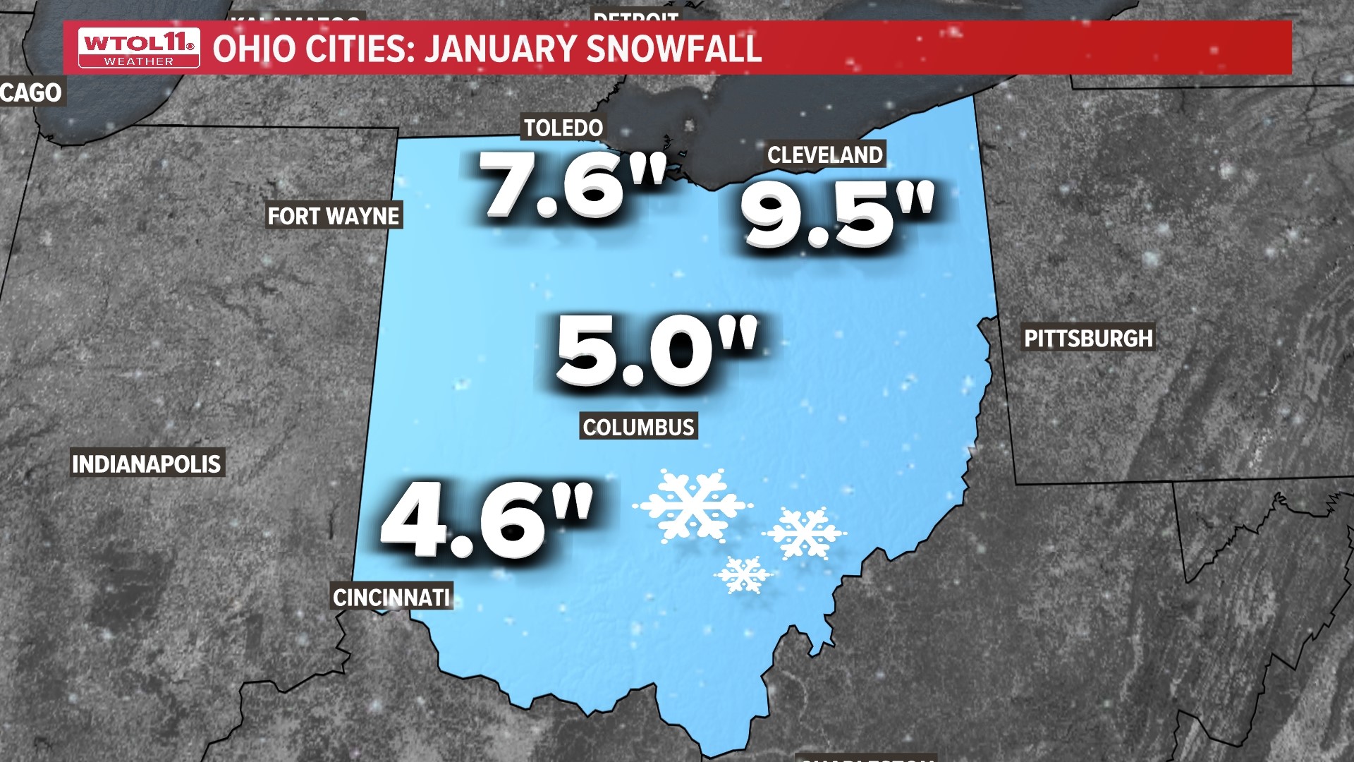 After cold snap & snowfall, are we back to January averages? | wtol.com