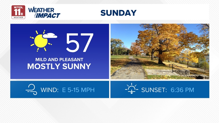 Toledo Weather Radar | wtol.com