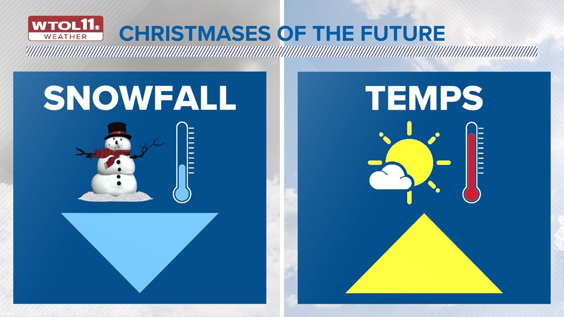 Climate change's role in the lack of white Christmases | wtol.com