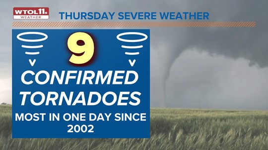 National Weather Service Confirms Ef 2 Tornado Hit Toledo
