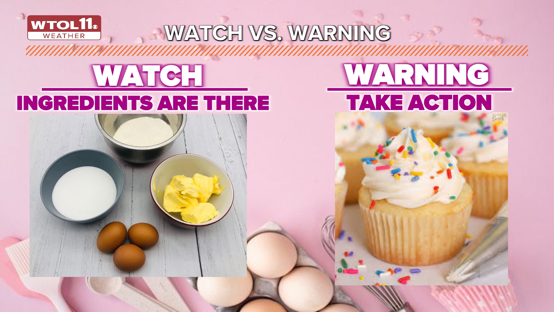 Watches vs. warnings: What's the difference? | wtol.com