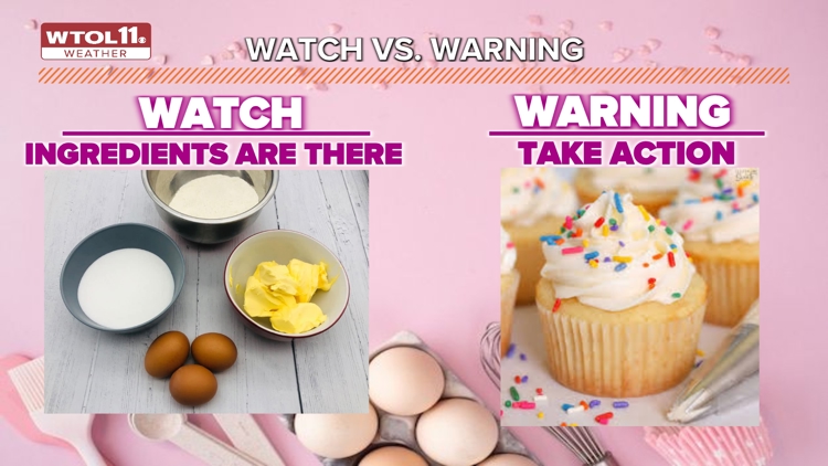 Watches vs. warnings: What's the difference? | wtol.com