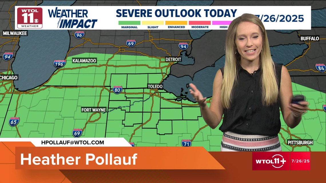 What's the weather this weekend? Get ready for mugginess and downpours ...