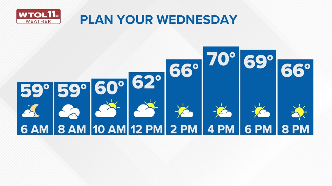 Johnny Clarke Lisa Straub killed in Ohio double murder 2011 | wtol.com