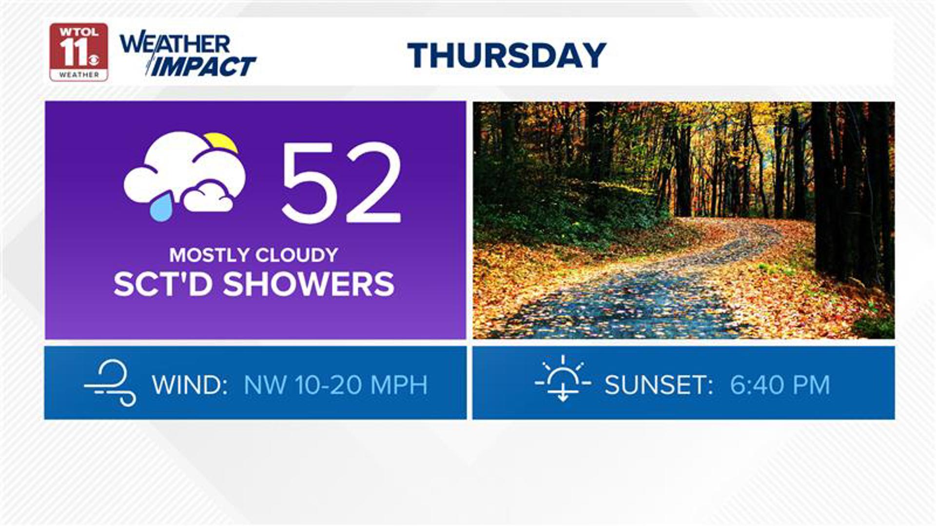 Garmin Marathon Series: Course maps revealed for runners | wtol.com
