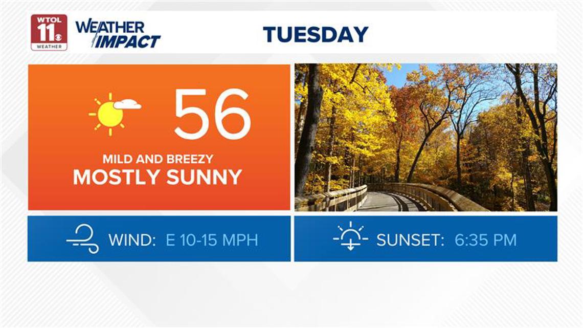 Riverside Barbeque Company opens July 4 in Toledo | wtol.com