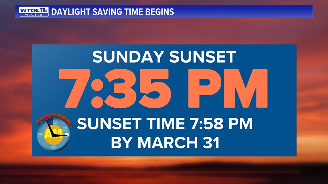 When does daylight saving time start? | wtol.com