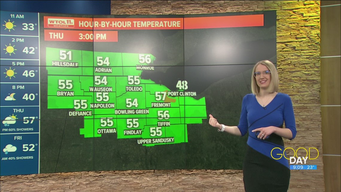 Sunny Wednesday to bring temps in the high 40s; late-week rain to ...