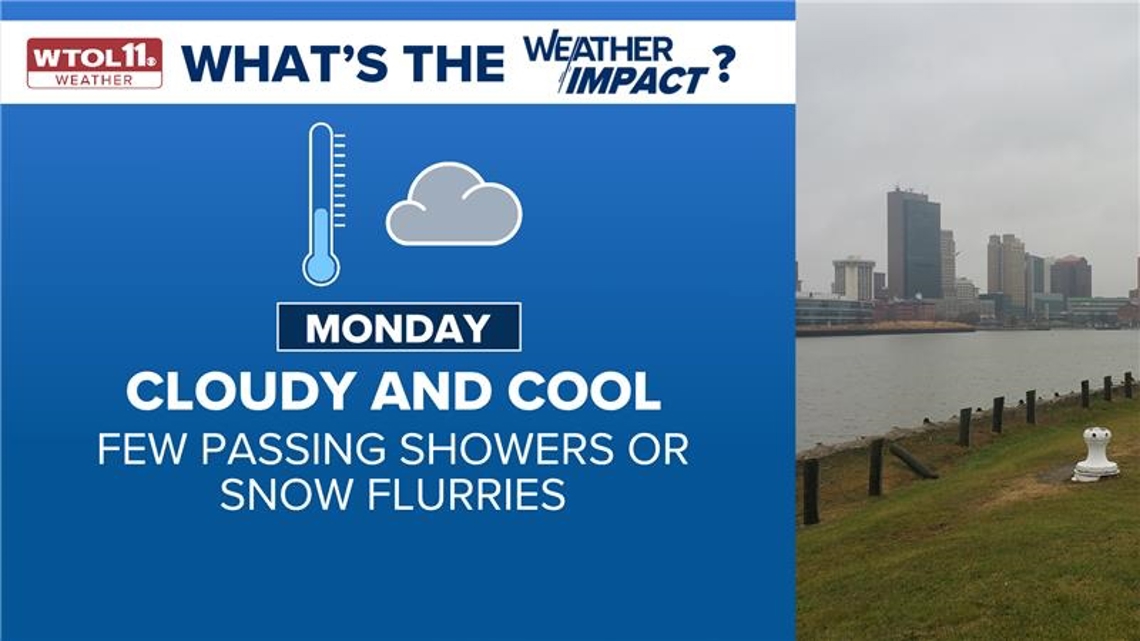 Schools announce closures ahead of extreme cold | wtol.com