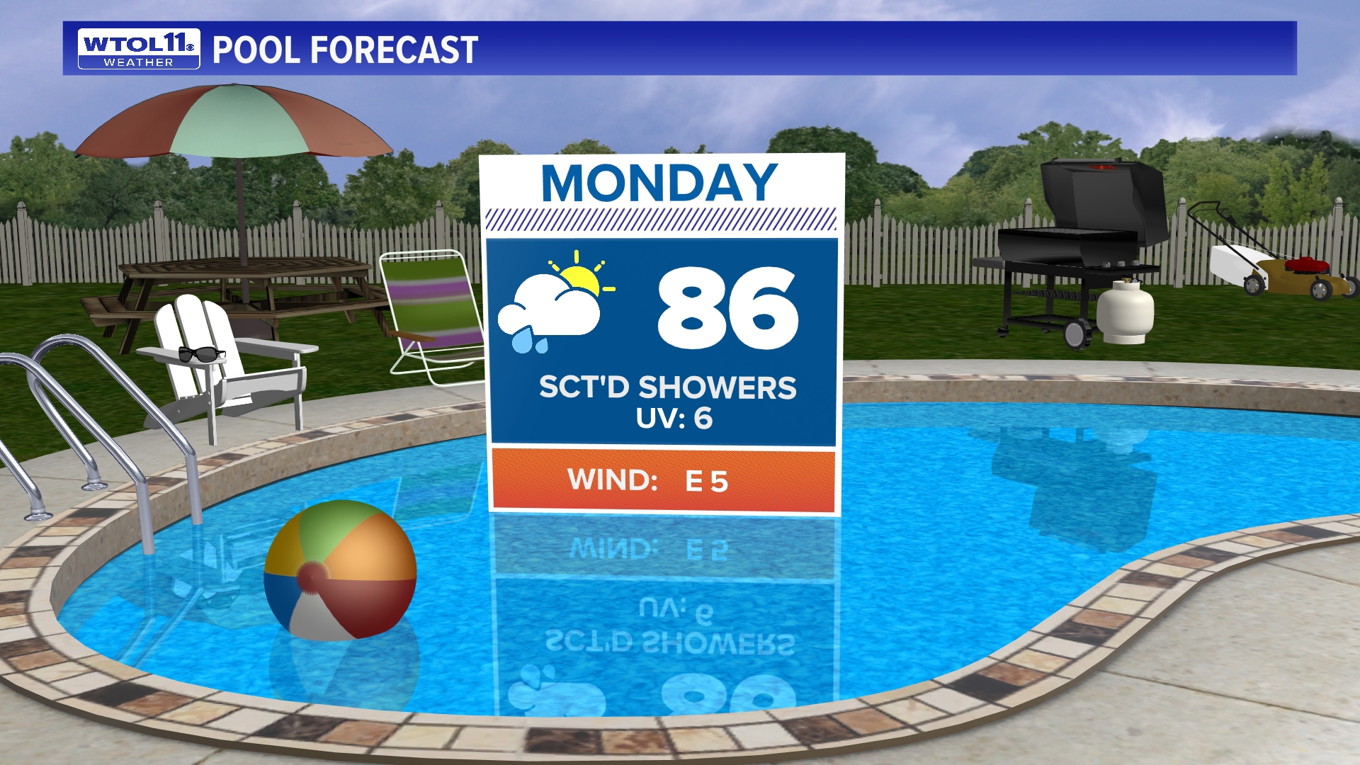 Good Day On Wtol 11 Wtol