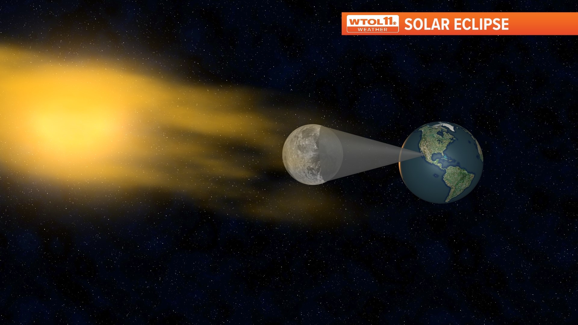 Differences between annular and total solar eclipses | wtol.com
