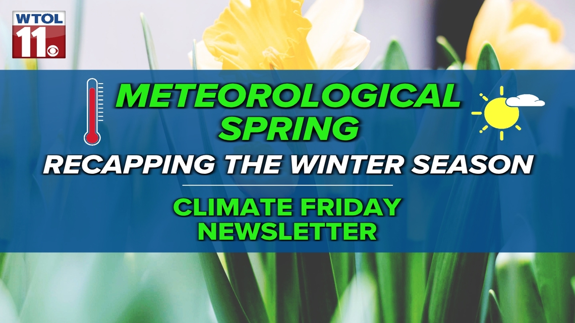 Recapping winter ahead of what looks like a mild March | Climate Friday ...