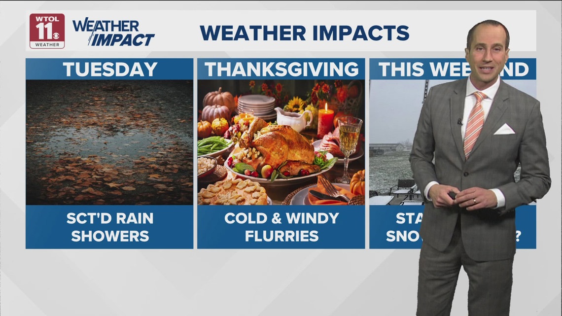Rain Tuesday morning; windy cold front arrives Wednesday | WTOL 11 ...