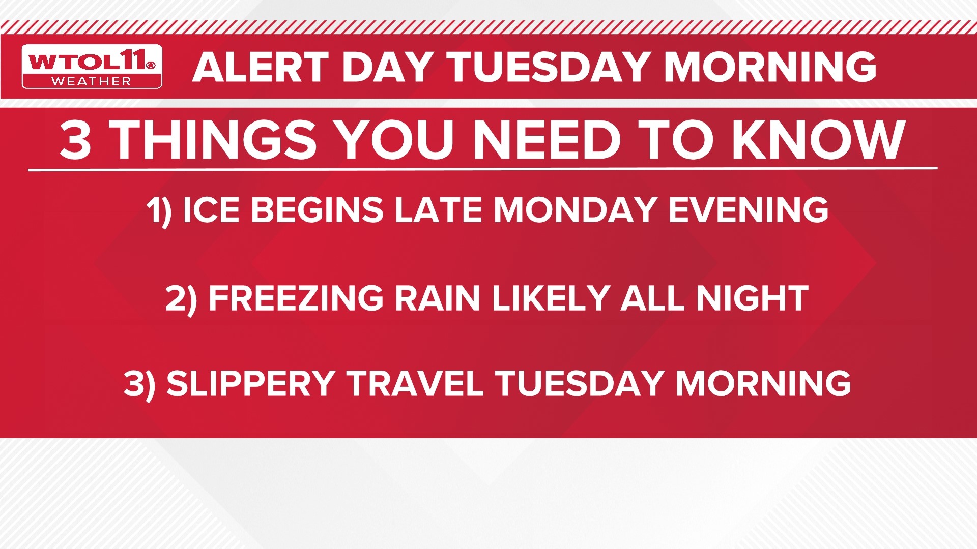 3 things to know about freezing rain Tuesday | wtol.com