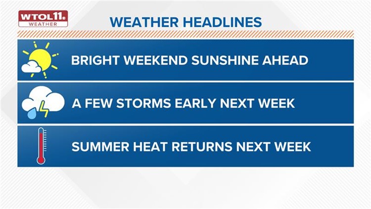 WTOL 11 anchor Jeff Smith | wtol.com