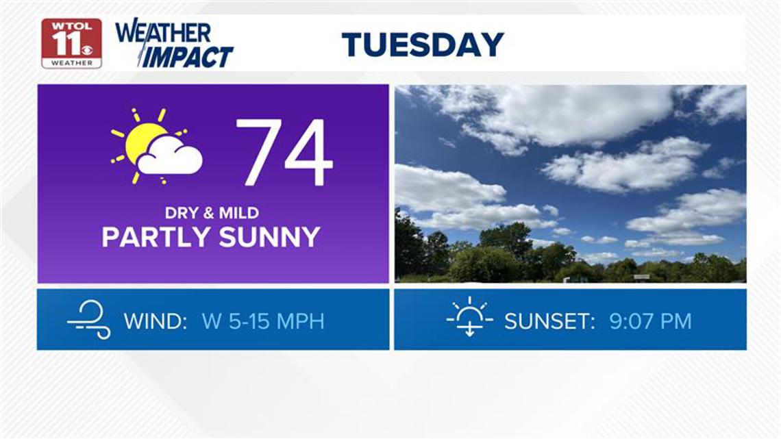 Weather Maps | Toledo, Ohio | wtol.com