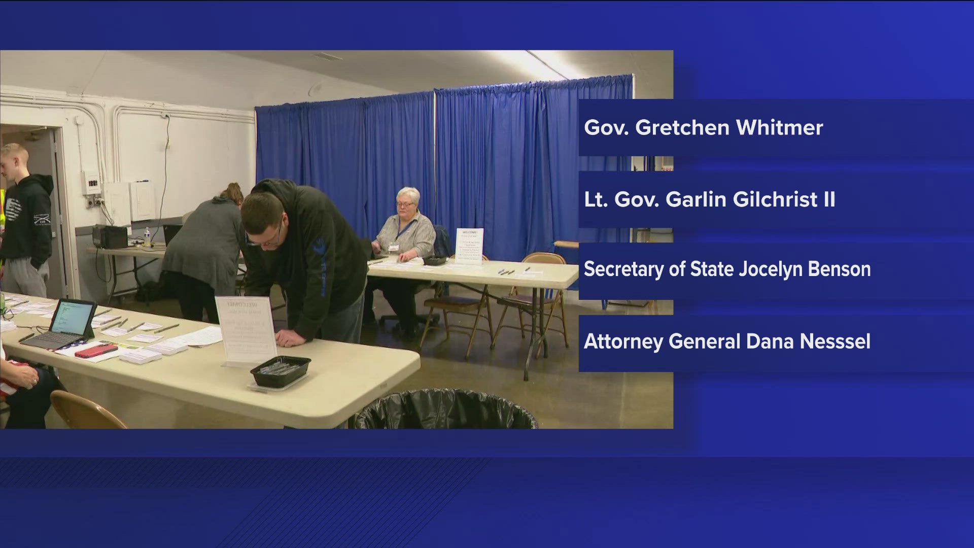 How will term limits impact Michigan's 2026 election? | wtol.com