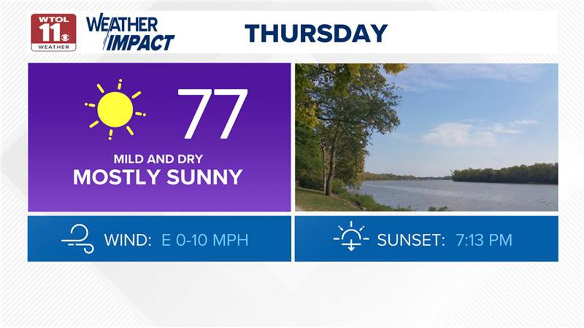 Anthony Wayne Local Schools appoints Kevin Herman as superintendent | wtol.com