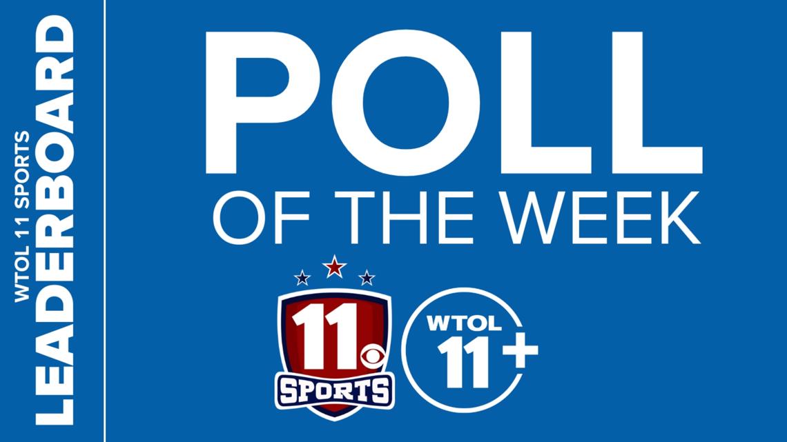 2024 Lucas County property values finalized in AREIS | wtol.com