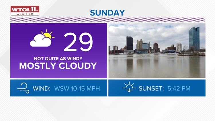 Toledo Weather | Toledo, Ohio | wtol.com
