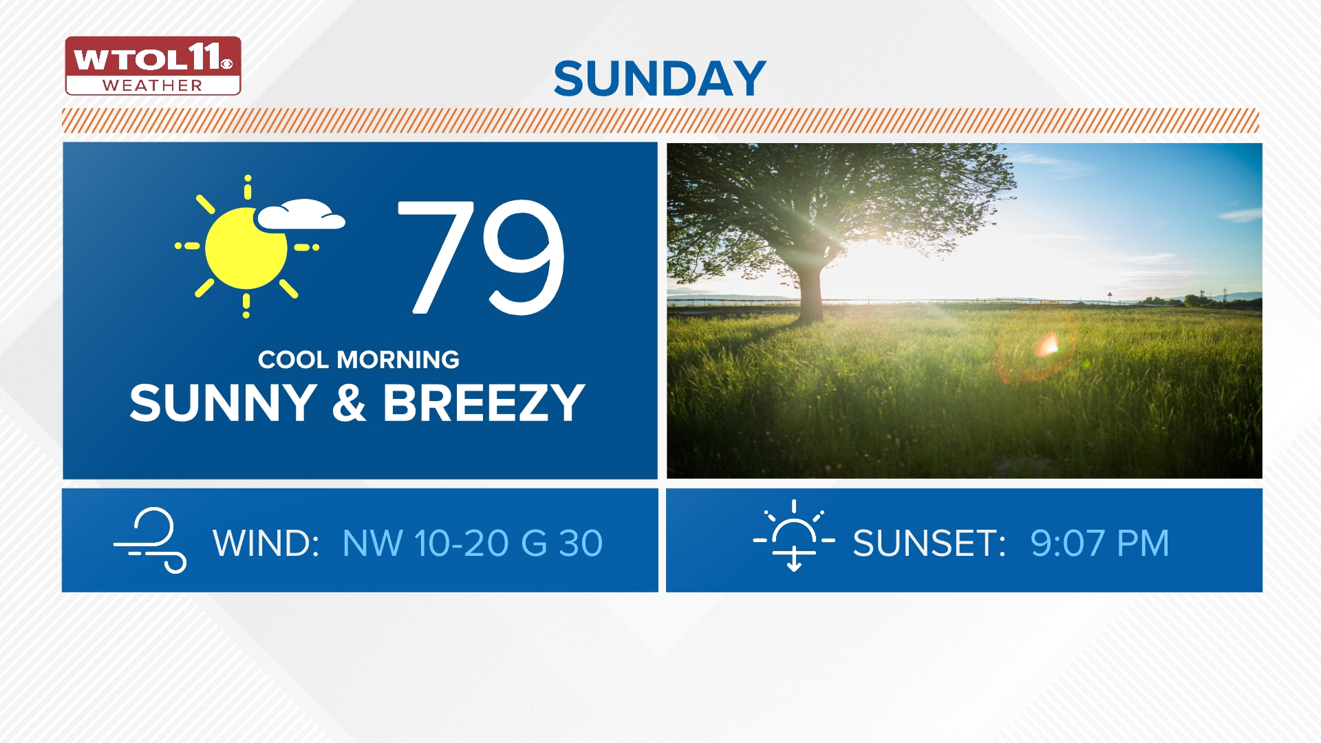 Hourly Weather Forecast | Toledo, Ohio | wtol.com | wtol.com