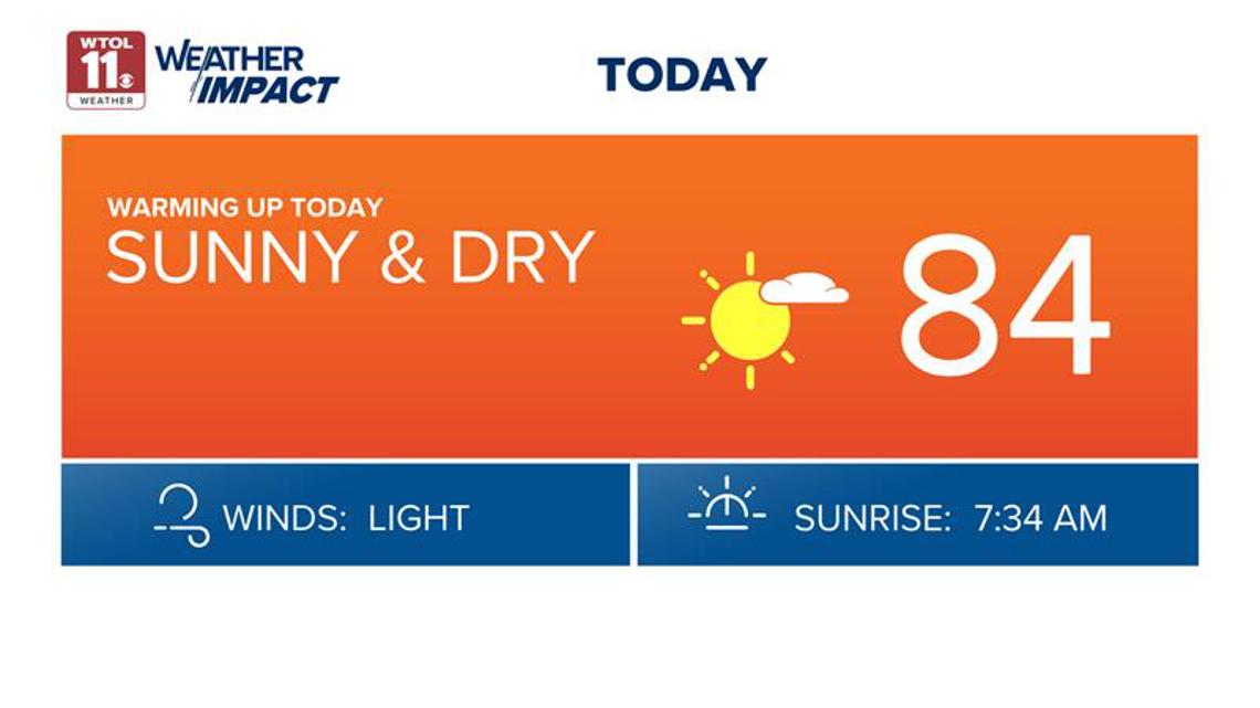 Mercy Health to redevelop St. Luke's Hospital site | wtol.com