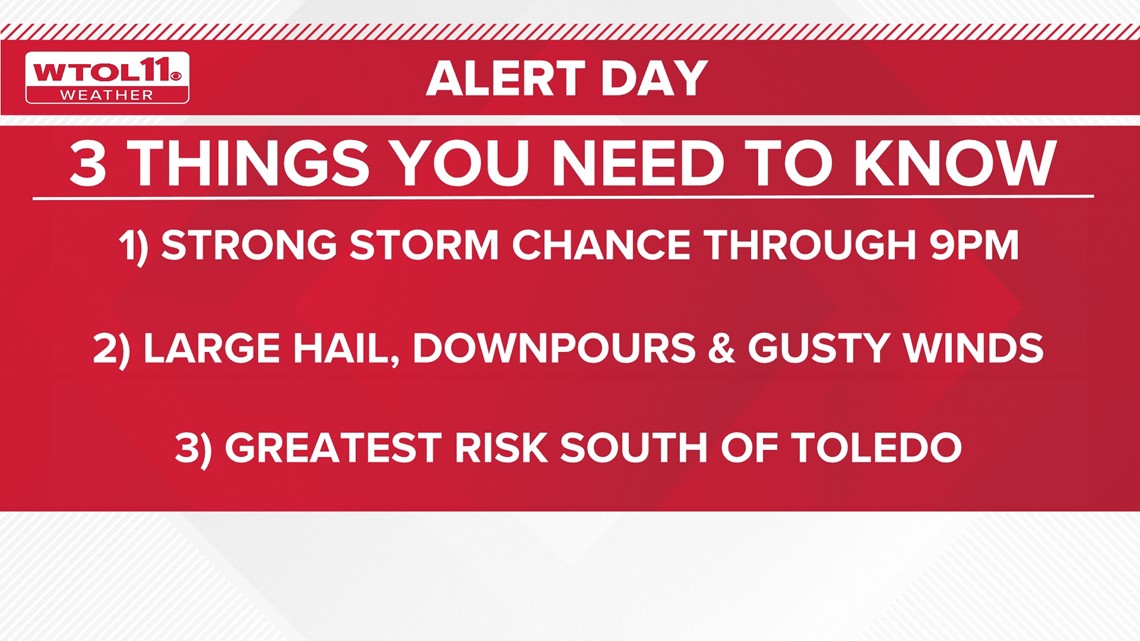What to know about severe storm threat Tuesday | wtol.com