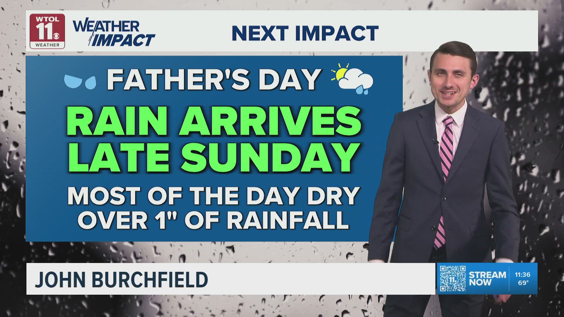 Dry, cloudy Sunday before rain in evening | WTOL 11 Weather | wtol.com