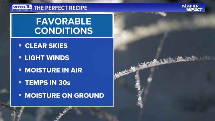 What causes frost? | wtol.com