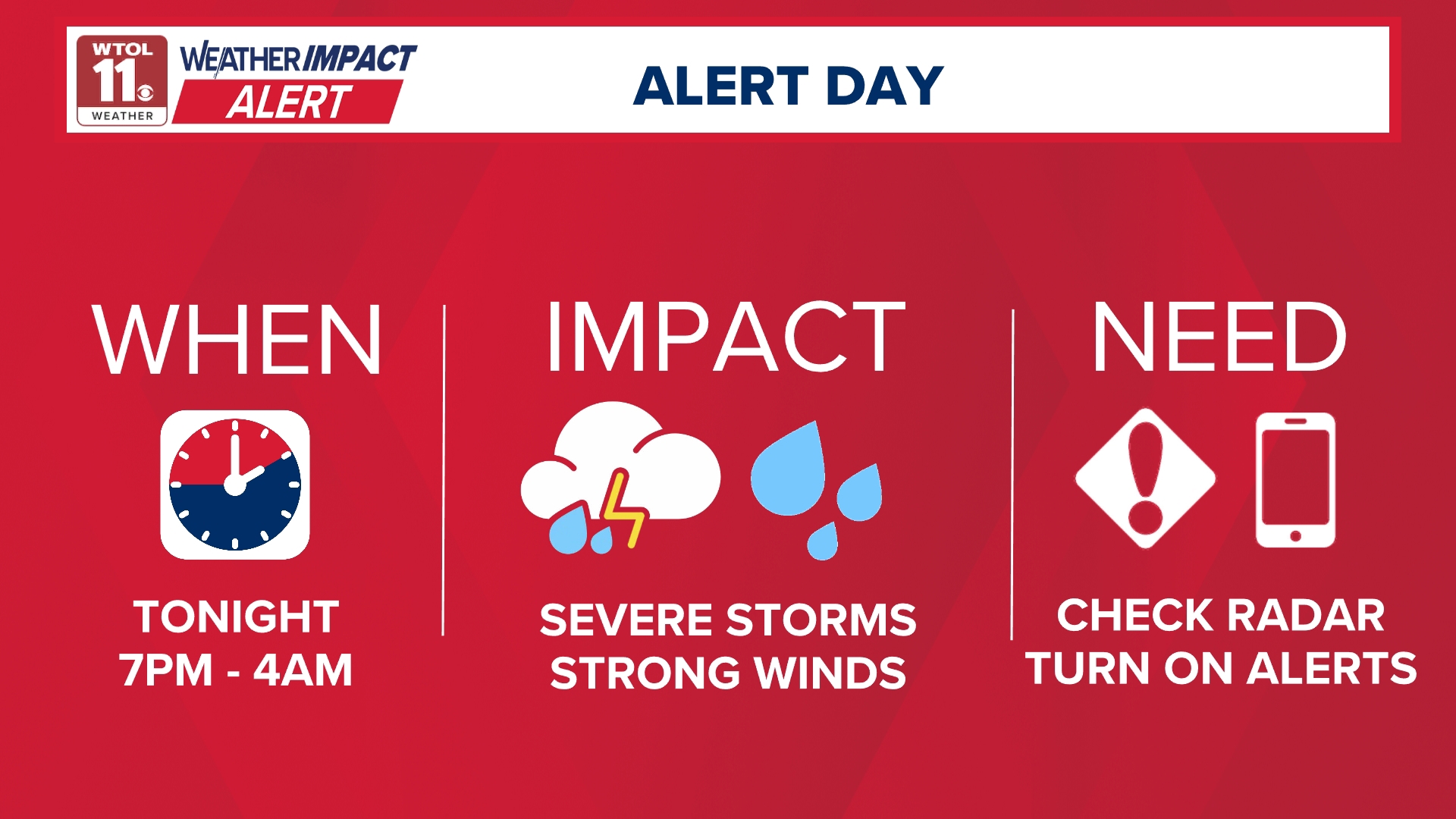 Weather Impact Alert Day: Severe weather risk increases Tuesday night ...