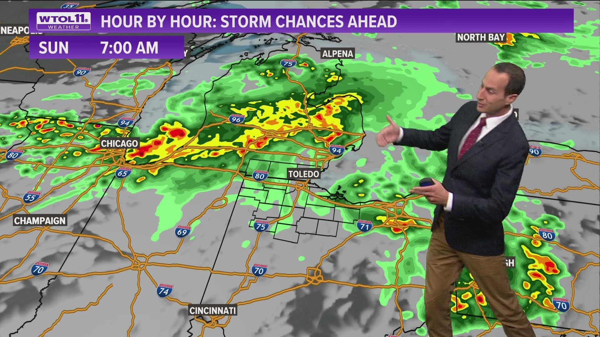 Toledo Weather | Toledo, Ohio | wtol.com | wtol.com