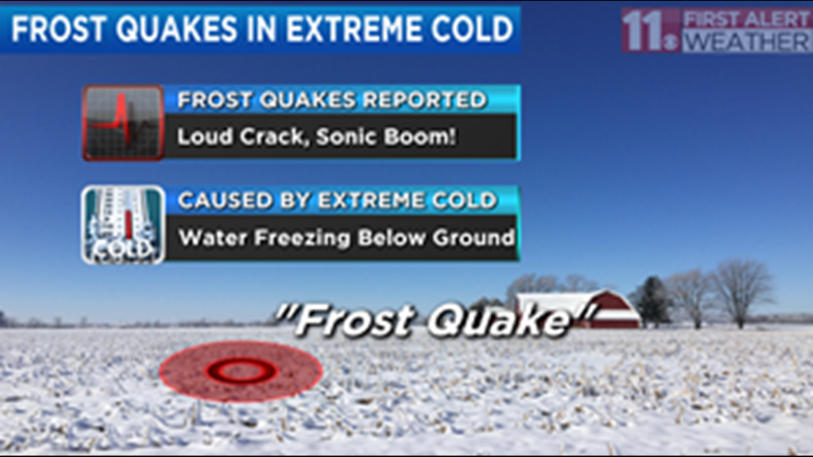 What is a frost quake, and did you hear one last night? | wtol.com
