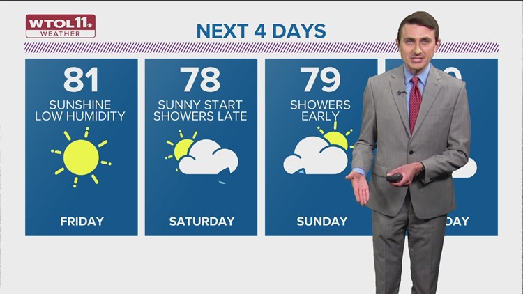 WTOL 11 welcomes 3 new team members | wtol.com