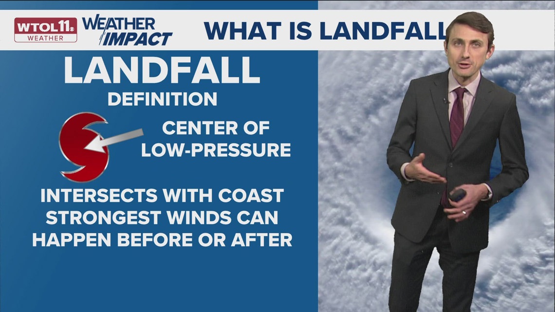 What is landfall? | wtol.com